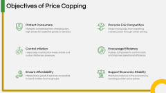 Price Capping PowerPoint and Google Slides Template - PPT Slides