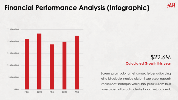 H&M Case Study PowerPoint and Google Slides Template - PPT Slides