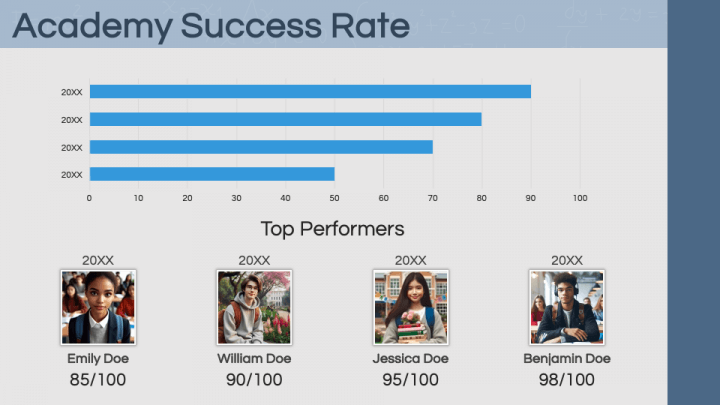 Free - Math Tutoring Academy Presentation for PowerPoint and Google Slides
