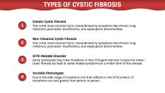 Free - Cystic Fibrosis PowerPoint and Google Slides Template - PPT Slides