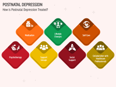 Postnatal Depression PowerPoint and Google Slides Template - PPT Slides