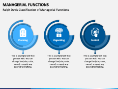 Managerial Functions PowerPoint and Google Slides Template - PPT Slides