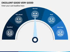 Excellent Good Very Good PowerPoint and Google Slides Template - PPT Slides