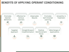 Operant Conditioning PowerPoint and Google Slides Template - PPT Slides
