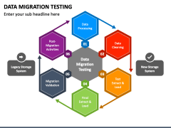 Data Migration Testing PowerPoint and Google Slides Template - PPT Slides