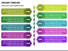 Decade Timeline PowerPoint and Google Slides Template - PPT Slides