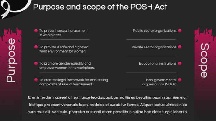 Posh Act PowerPoint and Google Slides Template - PPT Slides