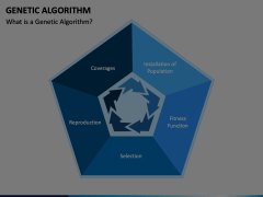 Genetic Algorithm PowerPoint and Google Slides Template - PPT Slides