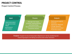 Project Control PowerPoint Template | SketchBubble
