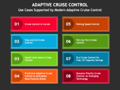Adaptive Cruise Control PowerPoint and Google Slides Template - PPT Slides