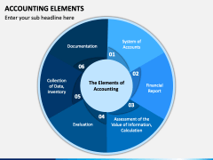 Accounting Elements PowerPoint and Google Slides Template - PPT Slides