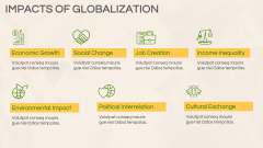 Globalization Theme for PowerPoint and Google Slides