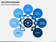 Wellness Roadmap PowerPoint and Google Slides Template - PPT Slides