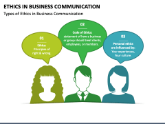 Ethics in Business Communication PowerPoint and Google Slides Template