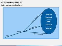 Cone of Plausibility PowerPoint and Google Slides Template - PPT Slides