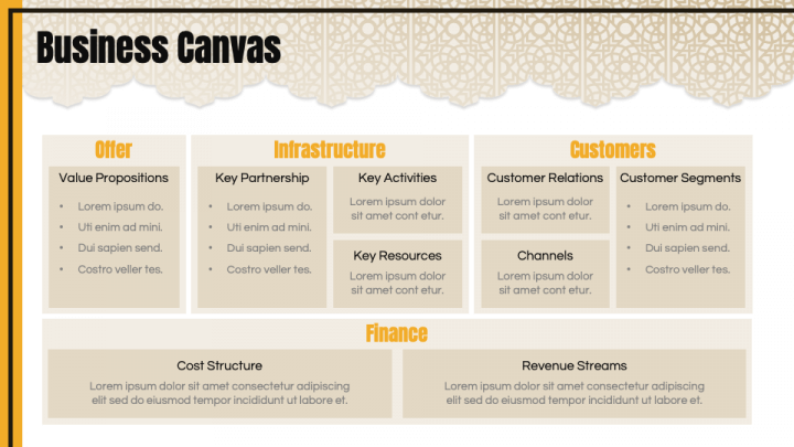 Arabic Theme for PowerPoint and Google Slides - PPT Slides