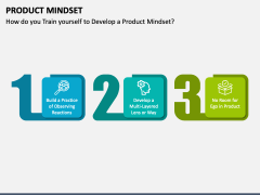 Product Mindset PowerPoint and Google Slides Template - PPT Slides