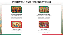 Free - Culture of Mexico PowerPoint and Google Slides Template - PPT Slides