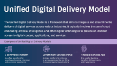 Unified Digital Delivery Model PowerPoint and Google Slides Template ...