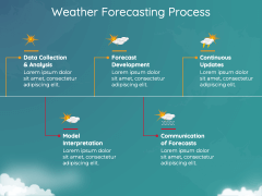 Free - Weather Forecast Slides for PowerPoint and Google Slides