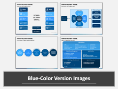 Hybrid Delivery Model PowerPoint and Google Slides Template - PPT Slides