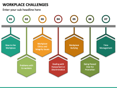 Workplace Challenges PowerPoint and Google Slides Template - PPT Slides