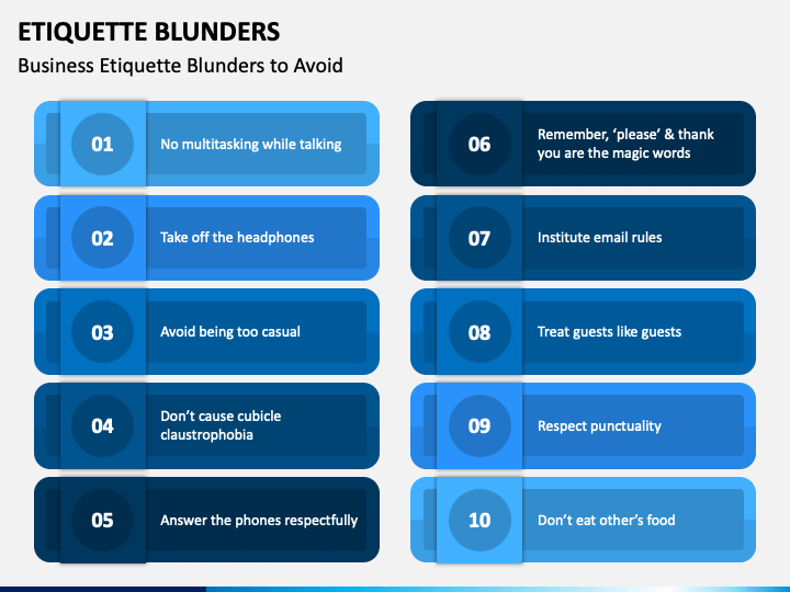 Etiquette Blunders PowerPoint and Google Slides Template - PPT Slides