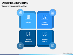 Enterprise Reporting PowerPoint and Google Slides Template - PPT Slides