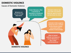 Domestic Violence PowerPoint and Google Slides Template - PPT Slides
