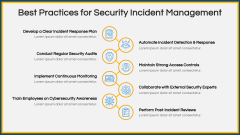 Security Incident Management PowerPoint and Google Slides Template ...