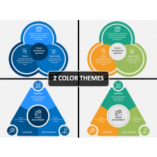 Human Growth and Development PowerPoint Template and Google Slides ...