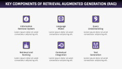 Retrieval Augmented Generation PowerPoint and Google Slides Template - PPT Slides