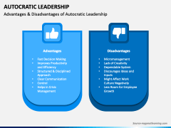 Autocratic Leadership PowerPoint and Google Slides Template - PPT Slides