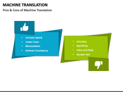 Machine Translation PowerPoint and Google Slides Template - PPT Slides
