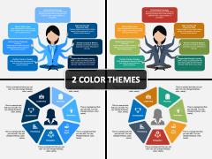 Organizational Skills PowerPoint and Google Slides Template - PPT Slides