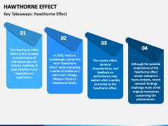 Hawthorne Effect PowerPoint and Google Slides Template - PPT Slides