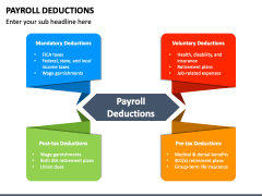 Payroll Deductions PowerPoint and Google Slides Template - PPT Slides