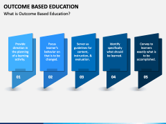 Outcome Based Education PowerPoint and Google Slides Template - PPT Slides