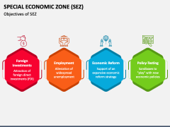 Special Economic Zone (SEZ) PowerPoint and Google Slides Template - PPT ...