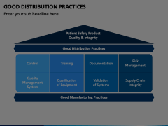 Good Distribution Practices PowerPoint and Google Slides Template - PPT ...