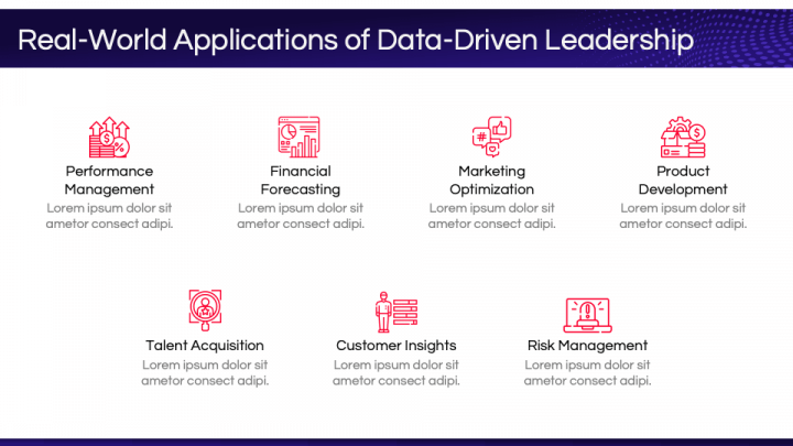 Data-Driven Leadership PowerPoint and Google Slides Template - PPT Slides
