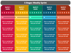 Weekly Sprint Tracking PowerPoint and Google Slides Template - PPT Slides