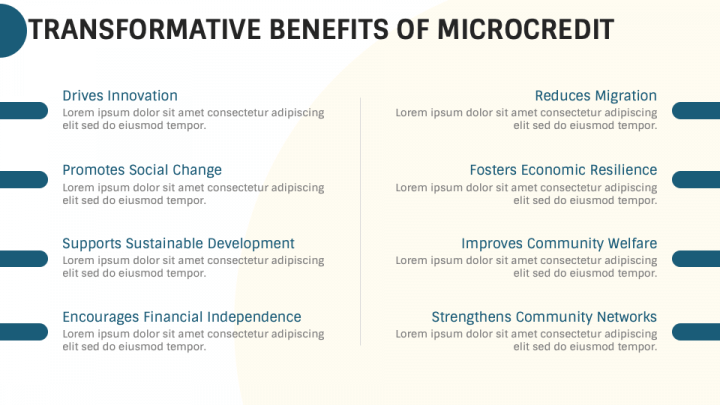 Microcredit PowerPoint and Google Slides Template - PPT Slides
