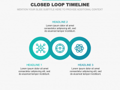 Closed Loop Timeline PowerPoint and Google Slides Template - PPT Slides