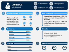Talent Profile PowerPoint and Google Slides Template - PPT Slides