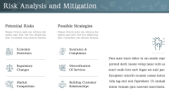 Veterinary Clinic Business Plan PowerPoint and Google Slides Template