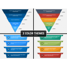 Backflush Costing PowerPoint Template and Google Slides Theme