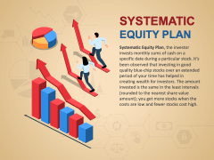 Systematic Equity Plan PowerPoint and Google Slides Template - PPT Slides