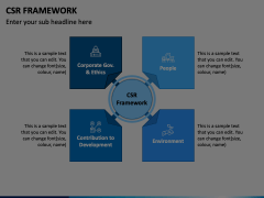 CSR Framework PowerPoint and Google Slides Template - PPT Slides