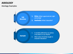 Axiology PowerPoint and Google Slides Template - PPT Slides